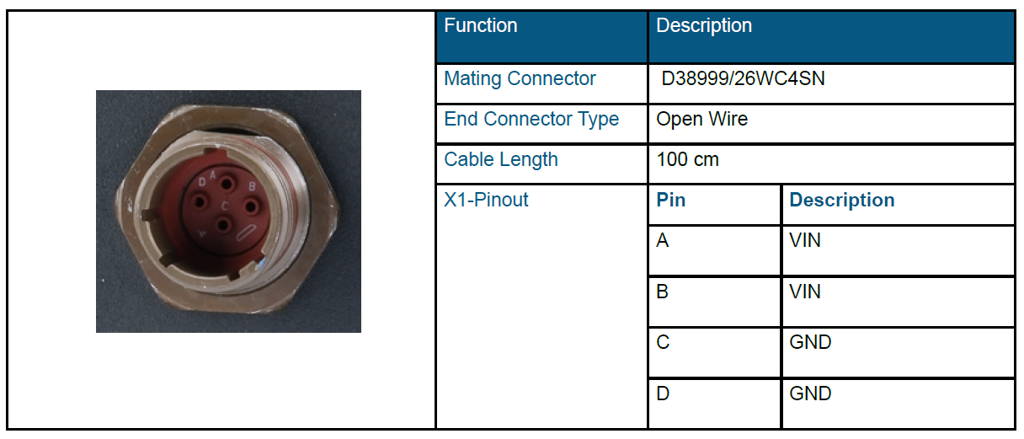 MILBOX-AGX Overview and Connector Definitions